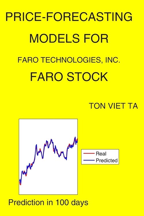 Price-Forecasting Models for FARO Technologies, Inc. FARO Stock ...