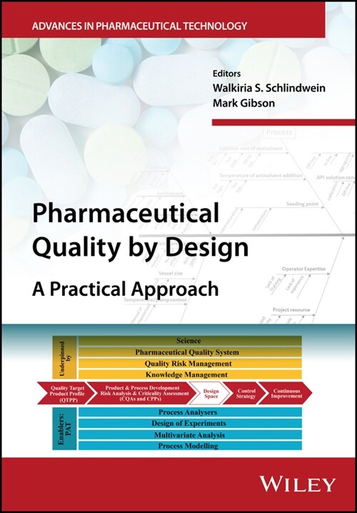 [eBook Code] Pharmaceutical Quality by Design (eBook Code, 1st) : 알라딘
