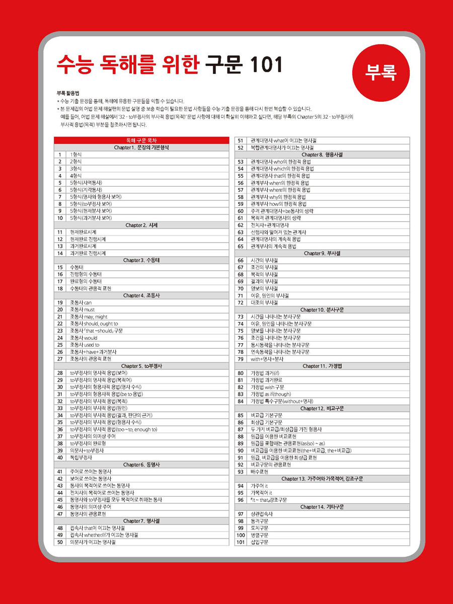 알라딘 미리보기 2017 수능대비 마더텅 수능기출문제집 영어 어법 어휘 2016년