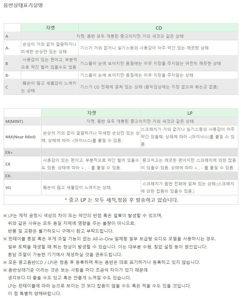 [중고] [수입][LP] Leo Sayer - Silverbird [Gatefold] | 알라딘